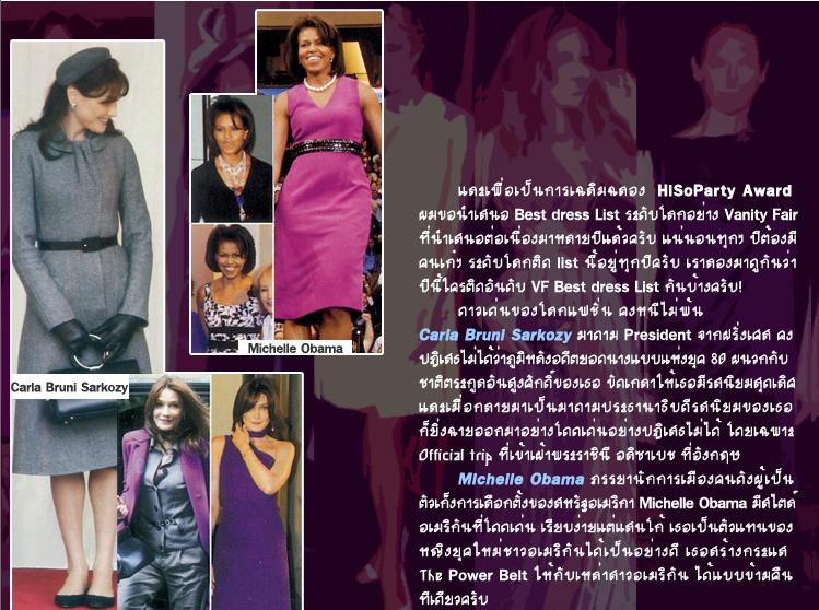 Best Dress List - Fashion Report